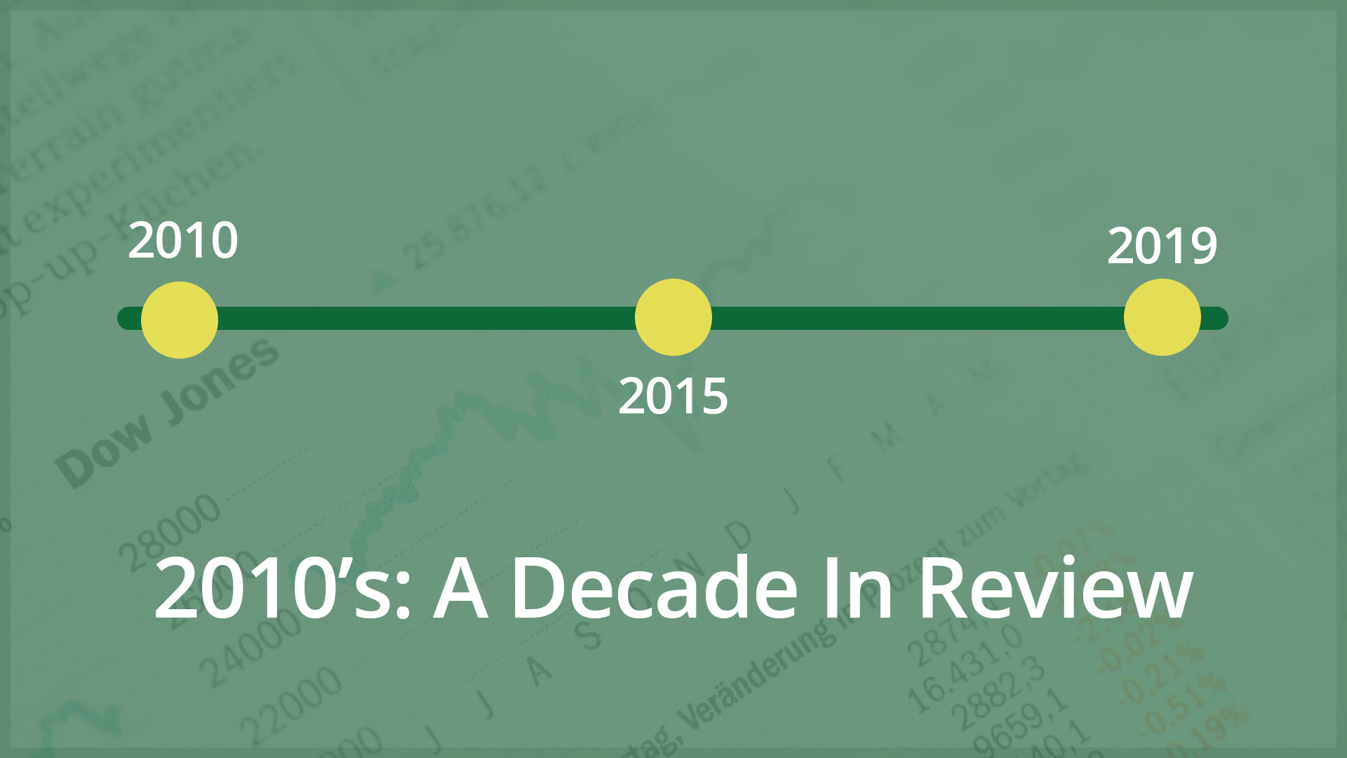 The 2010s: A Decade in Review - Financial Symmetry, Inc.
